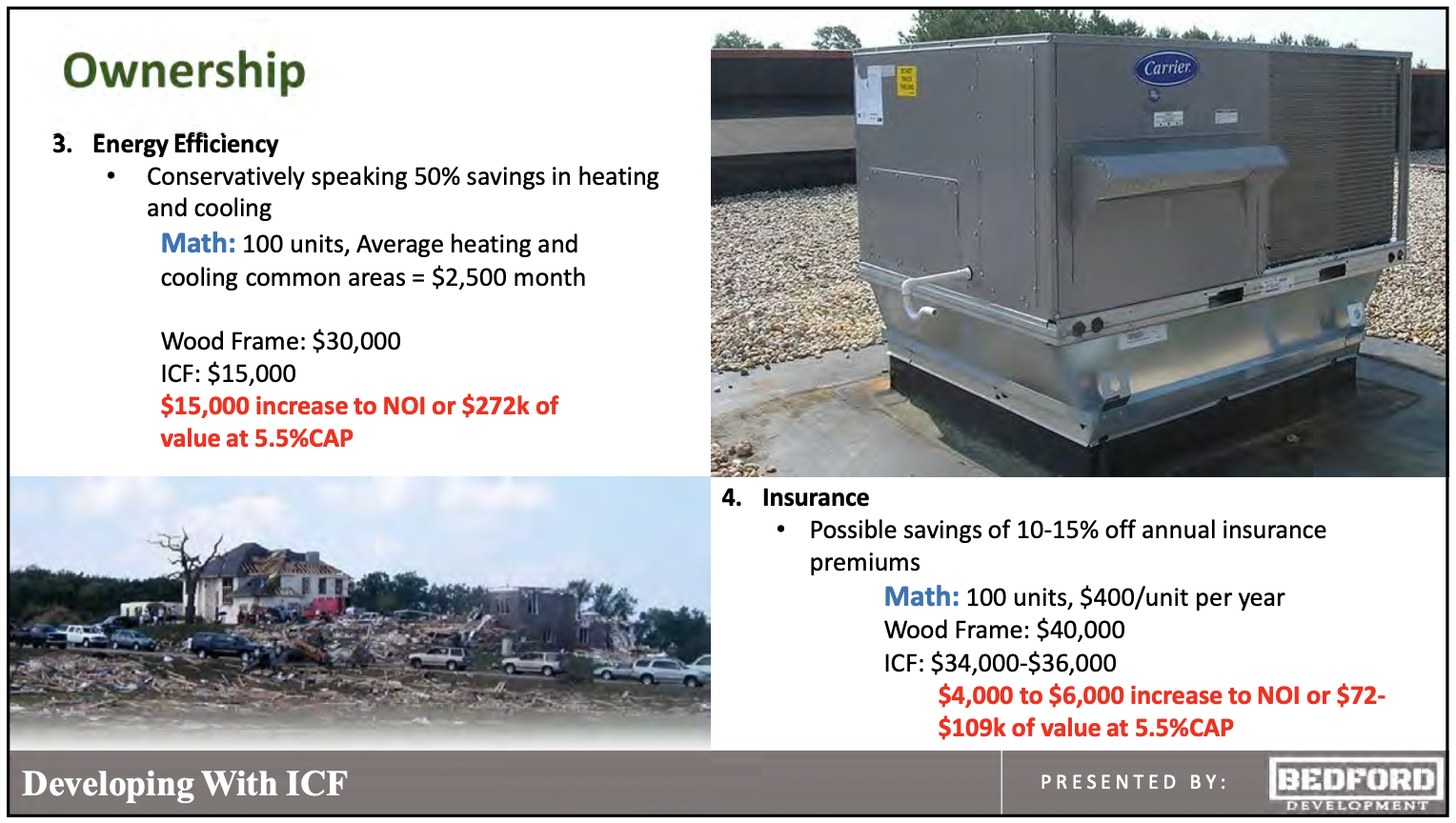 The Business Case for Building with ICF